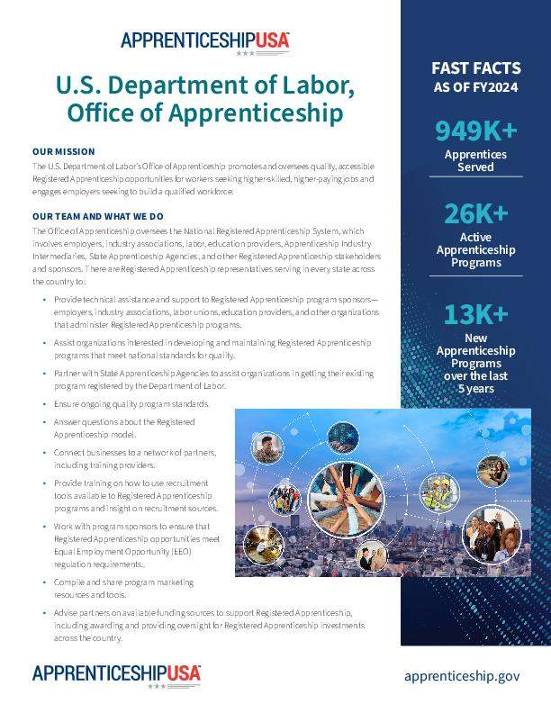 Resource Hub | Apprenticeship.gov