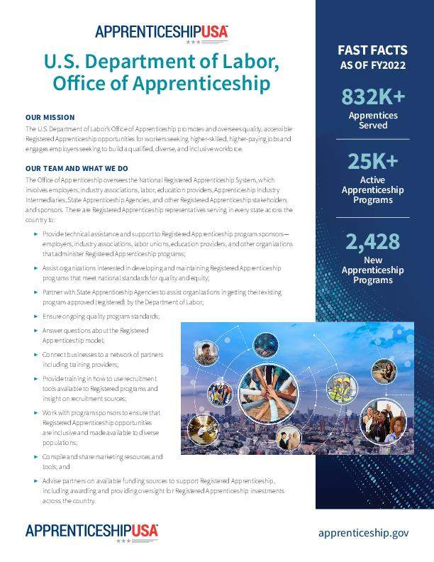 Resource Hub | Apprenticeship.gov