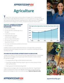Agriculture | Apprenticeship.gov