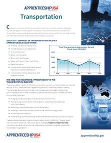 Transportation | Apprenticeship.gov