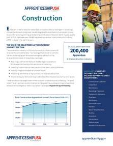 Construction | Apprenticeship.gov