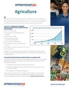 Agriculture | Apprenticeship.gov